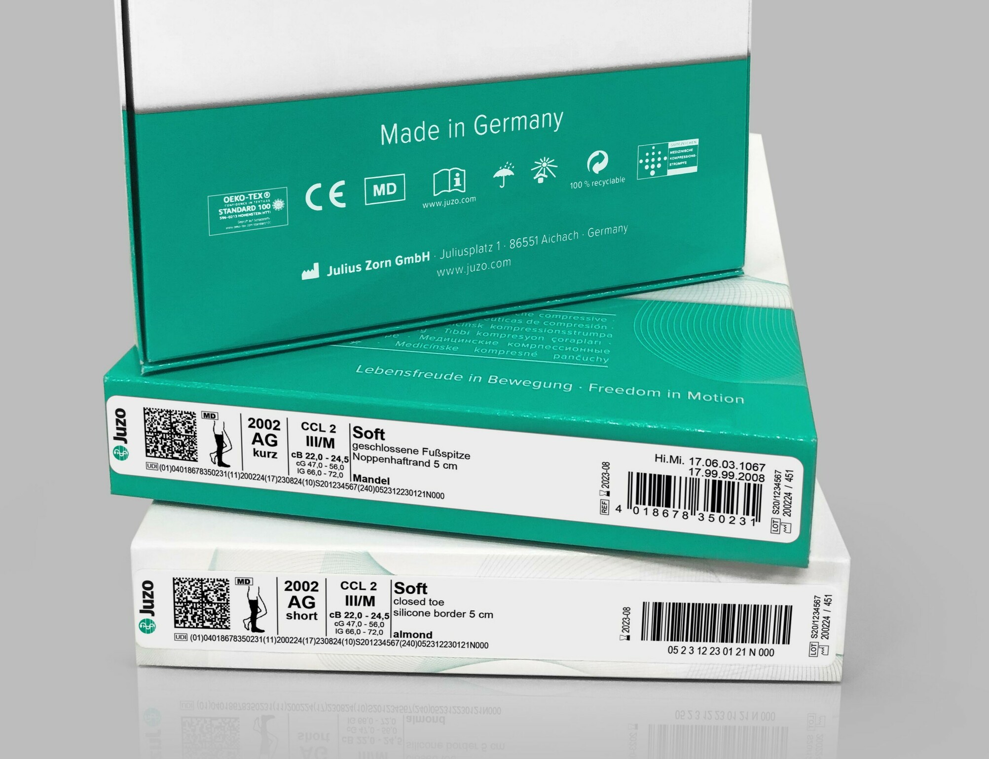 Medical Device Regulation (MDR) - Juzo